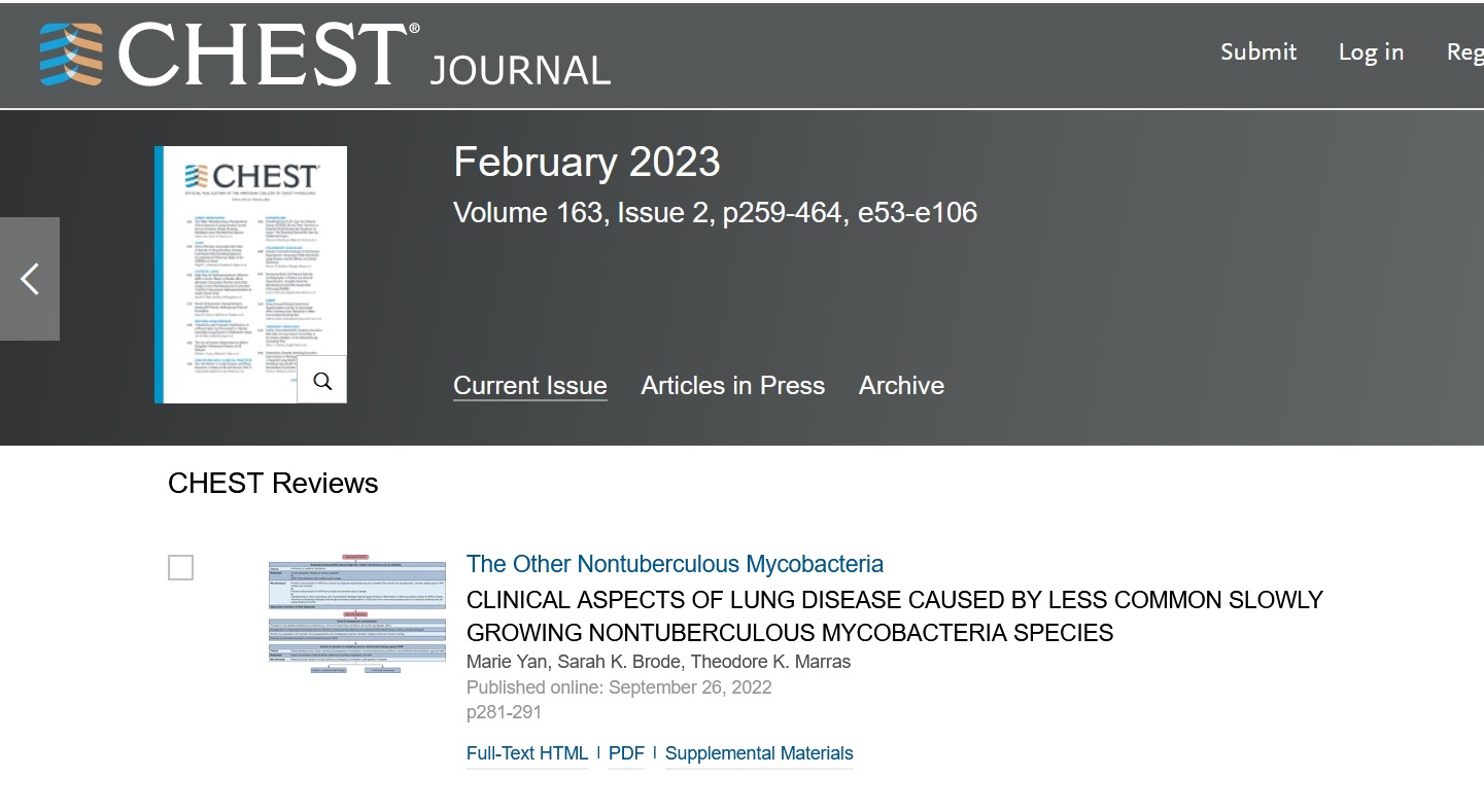 Клинические аспекты болезни лёгких по причине нетуберкулезных микобактерий (CHEST, февраль 2023 ...